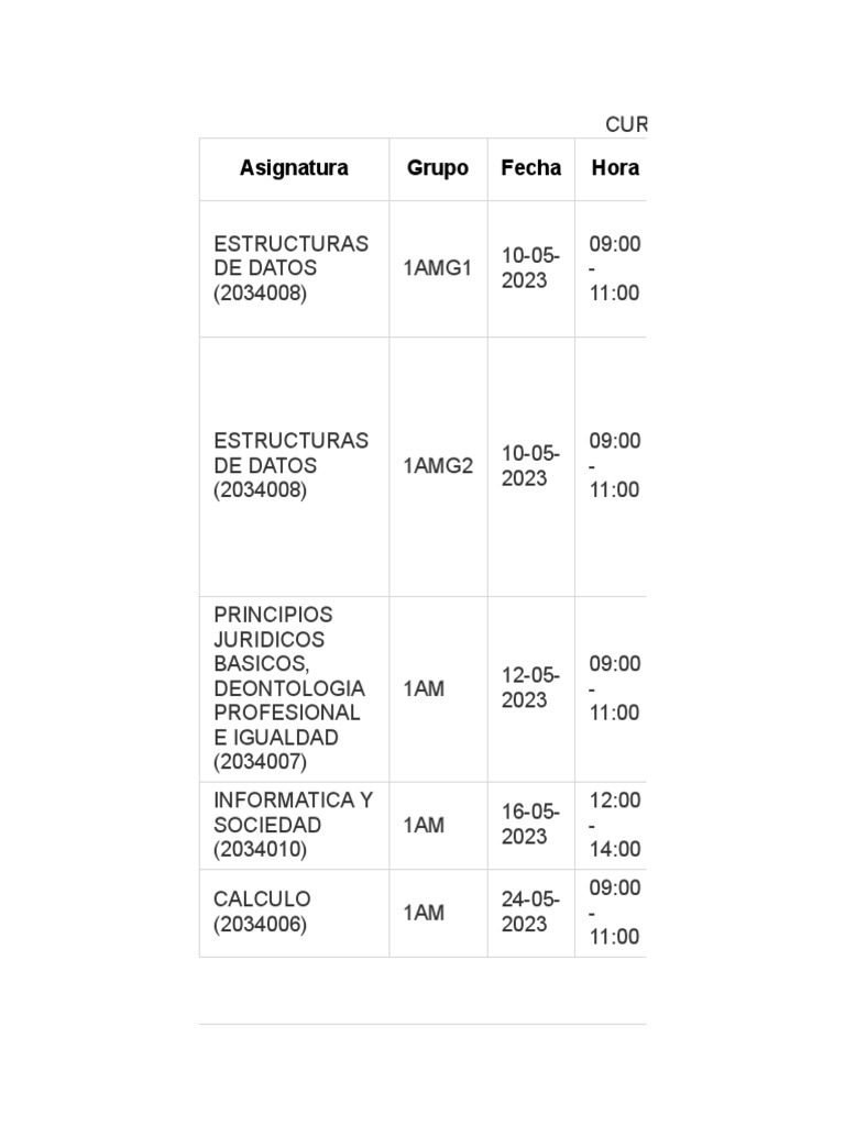Asignatura Grupo Fecha Hora | PDF