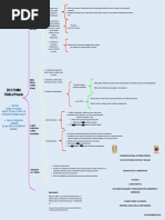 Significado de Zoon Politikon en Aristóteles | PDF | Aristóteles | Sociedad