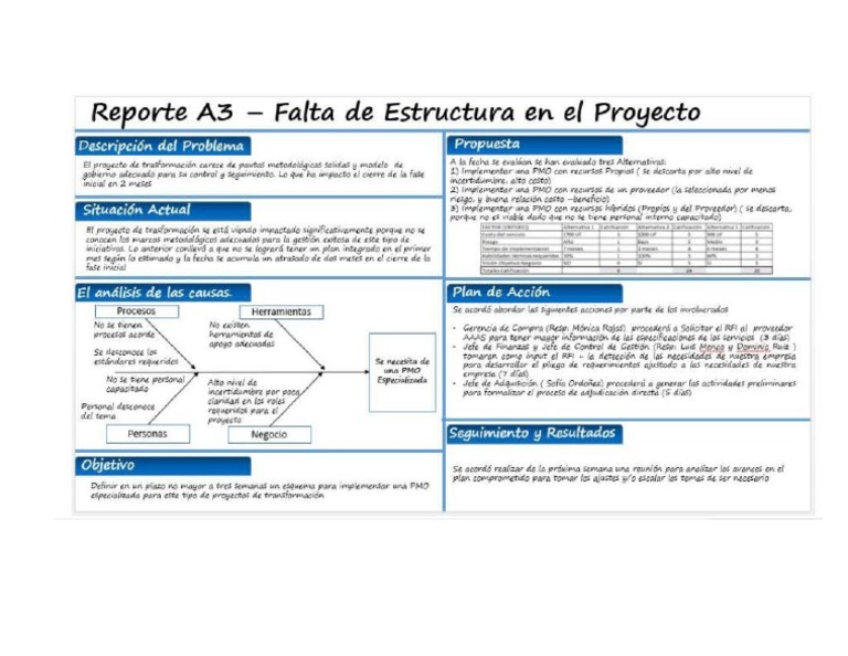 21 CBA Y A3 EJEMPLO | PDF