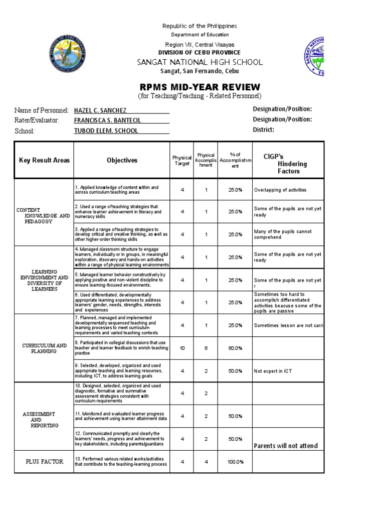 Template Ipcrf Mid Year Review | PDF | Educational Technology | Educational Assessment