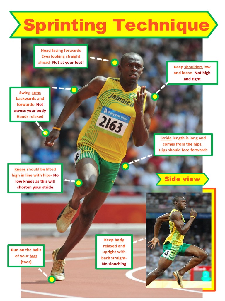 usain bolt sprint technique | PDF