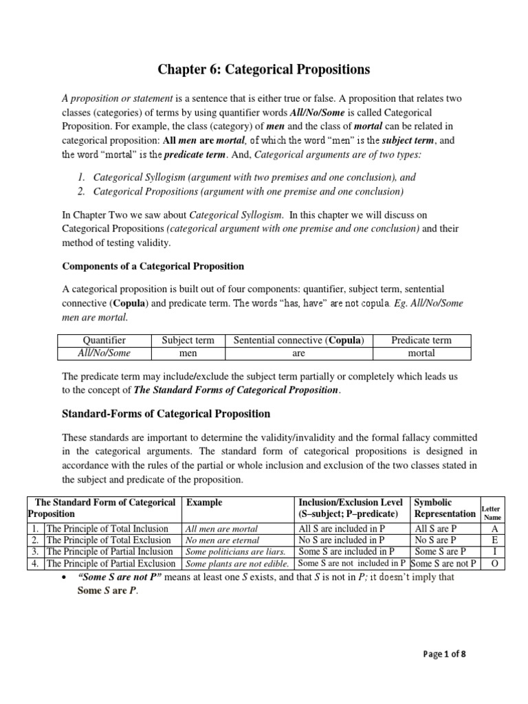 Chapter 6: Categorical Propositions: Components of A Categorical ...