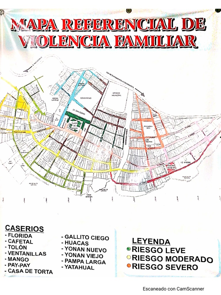 Mapa Referencial | PDF