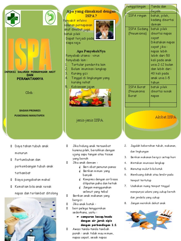 PREVENTING AND MANAGING ACUTE RESPIRATORY INFECTION PDF
