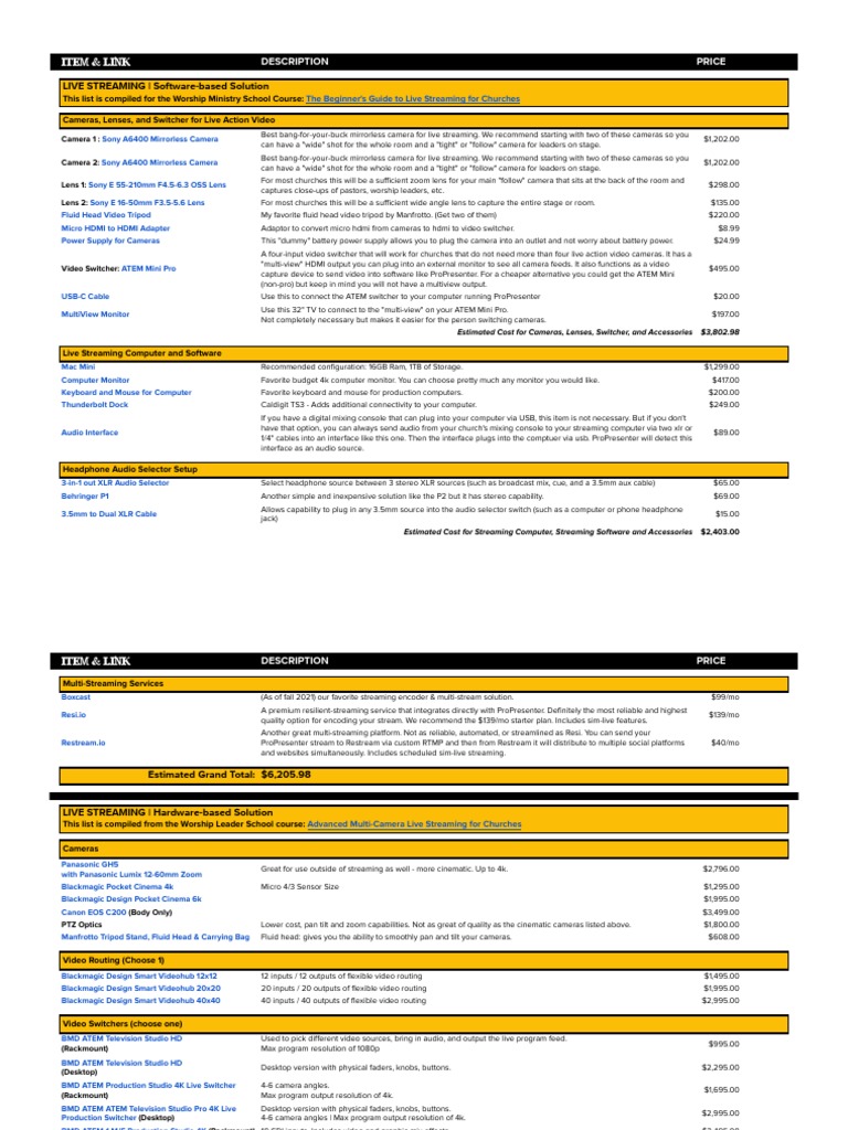 Essential Live Streaming Gear for Churches | PDF