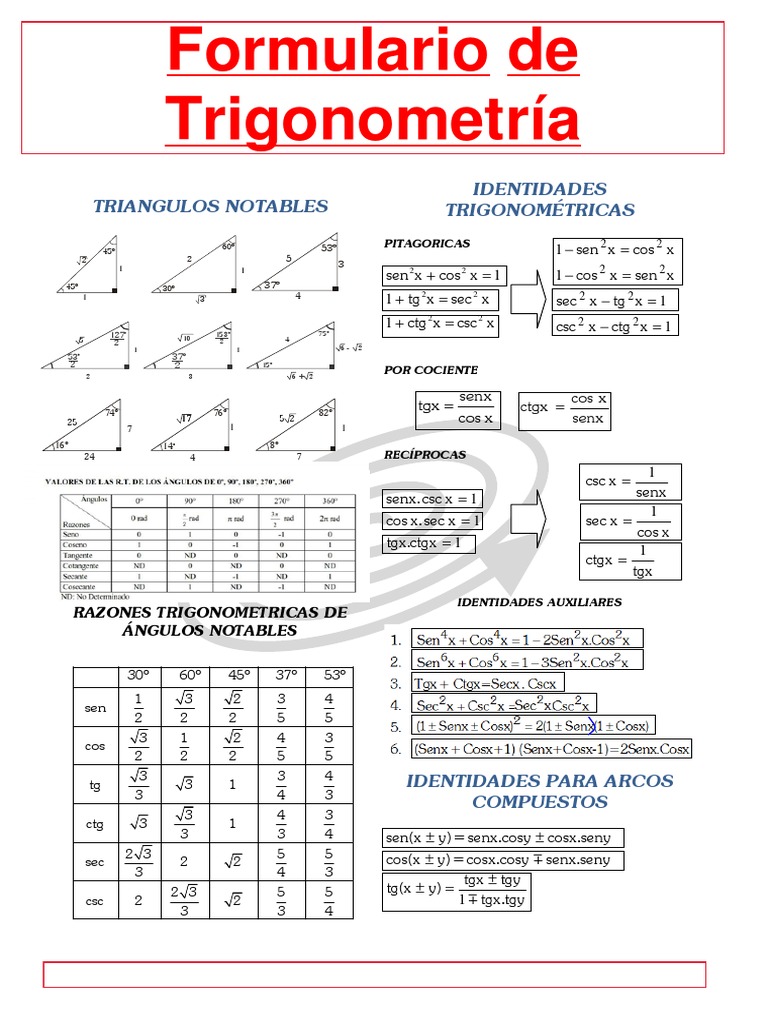 Formulario Completo Trigo | PDF | Funciones trigonométricas | Trigonometría