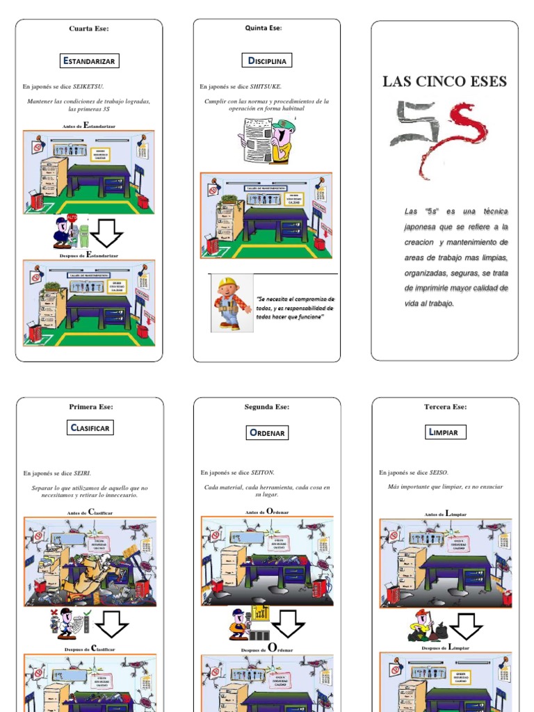 Triptico 5s Pdf Seguridad Y Salud Ocupacional Metodología