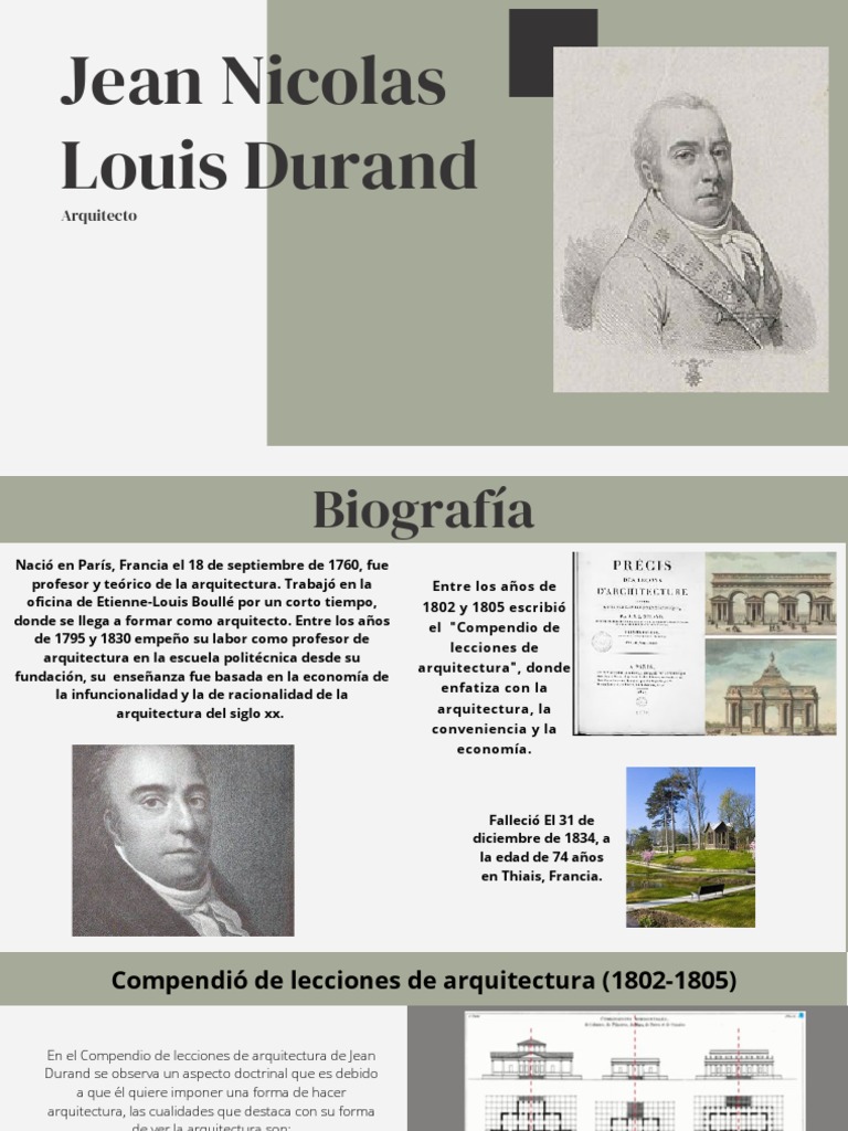 Jean Nicolas Louis Durand: Arquitecto | PDF
