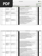 Painting Risk Assessment | PDF | Scaffolding | Safety
