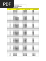 Master List of Units of Measure in SAP | PDF | Hertz | Pascal (Unit)