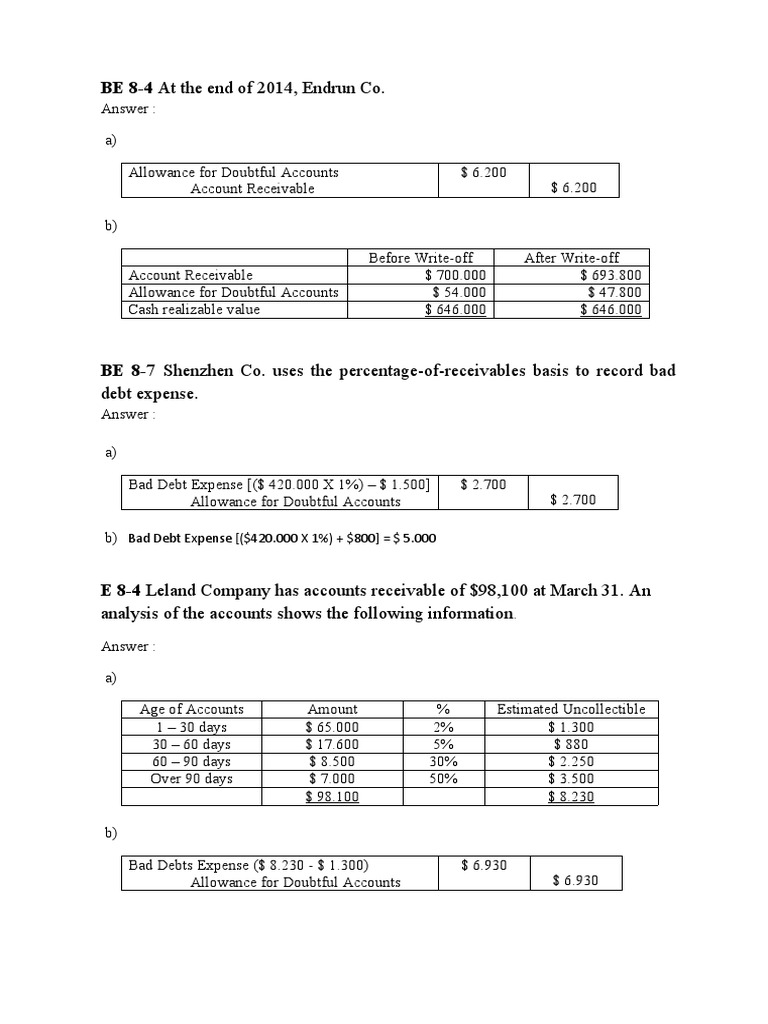 Akuntansi Account Receivable | PDF | Debits And Credits | Depreciation