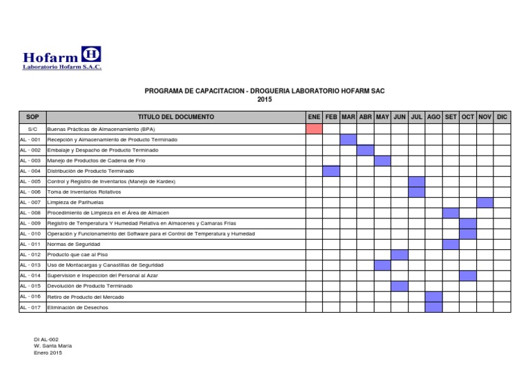 Programa de Capacitación Almacen(HOFARM)_2015 | PDF