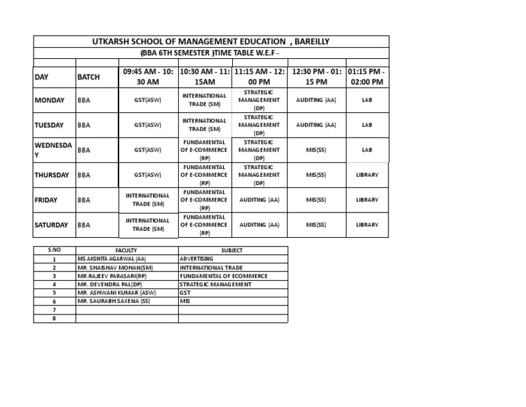 BBA 6TH SEM TIME TABLE - XLSX - Sheet2 | PDF