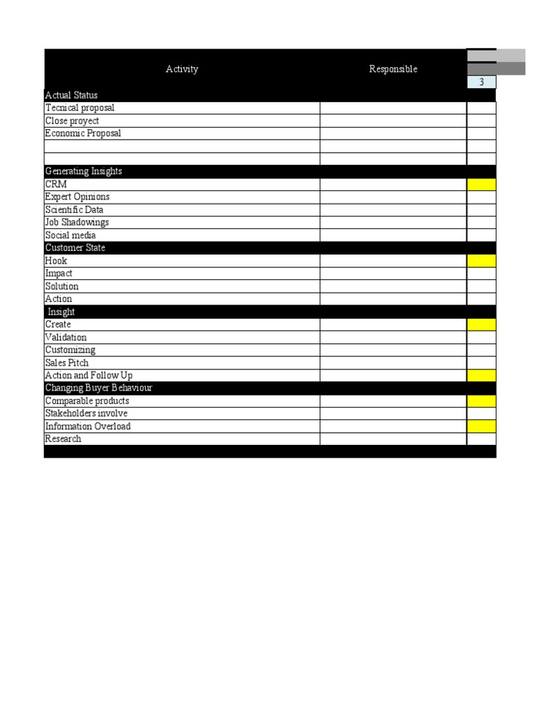 Gantt Chart | PDF | Customer Relationship Management | Consumer Behaviour Gantt Chart | PDF | Customer Relationship Management | Consumer Behaviour