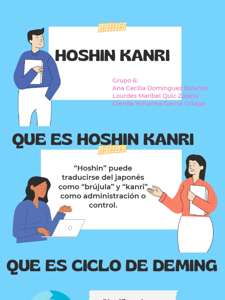 Hoshin Kanri: Estrategia y Ejecución | PDF | Business