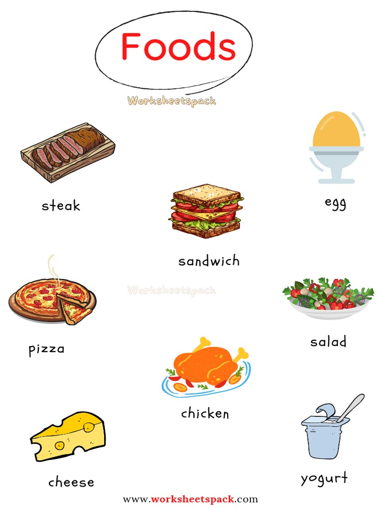 ESL Kids Vocabulary Foods | PDF