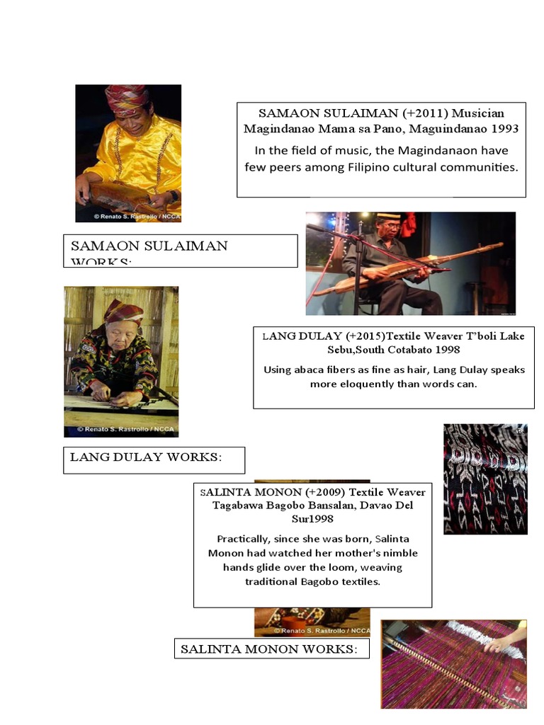 Samaon Sulaiman Works | PDF