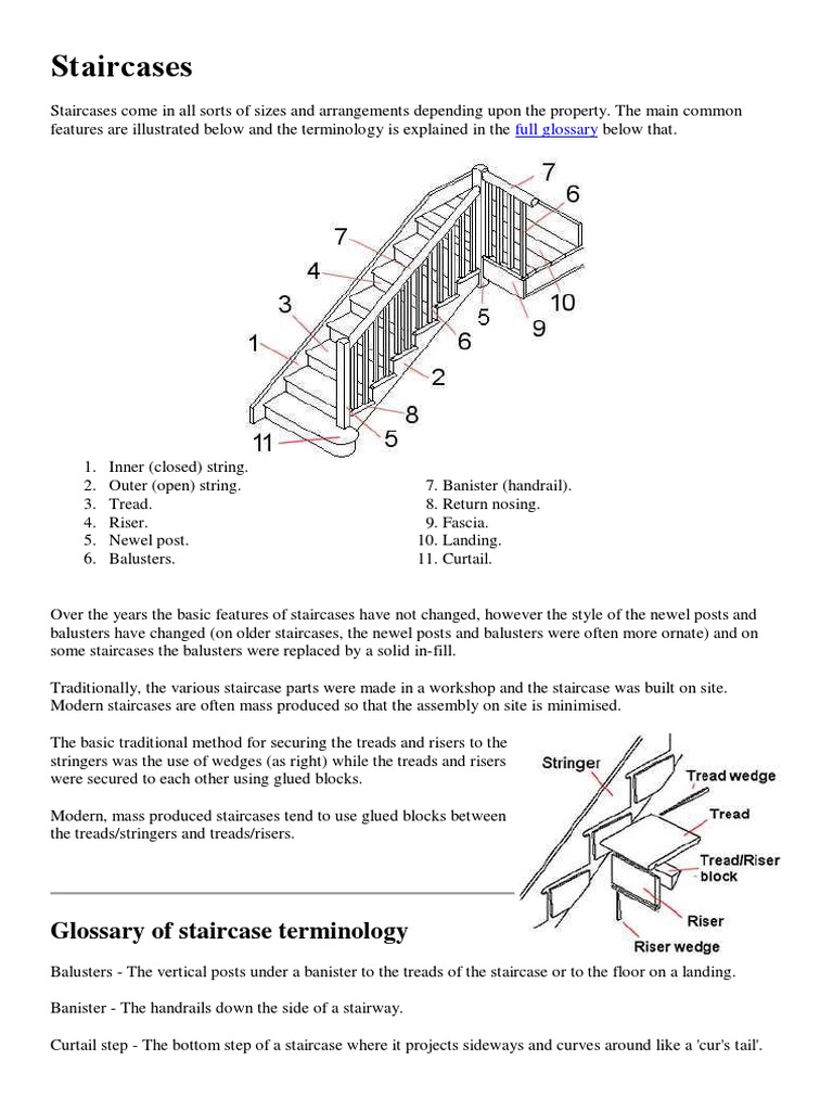 BT Staircase | PDF | Stairs | Architectural Elements