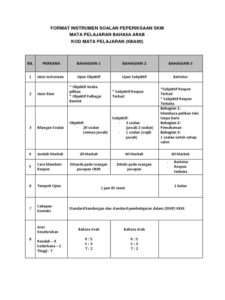SKM Format Instrumen Bahasa Arab | PDF