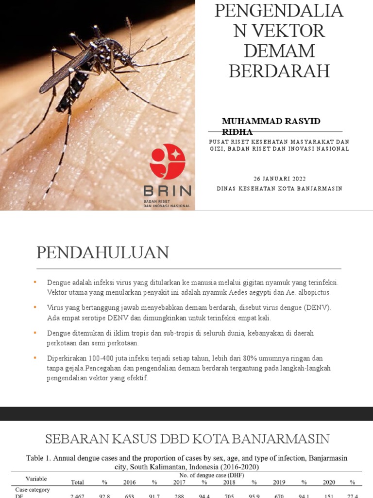 Muhammad Rasyid Ridha: Pusat Riset Kesehatan Masyarakat Dan Gizi, Badan ...