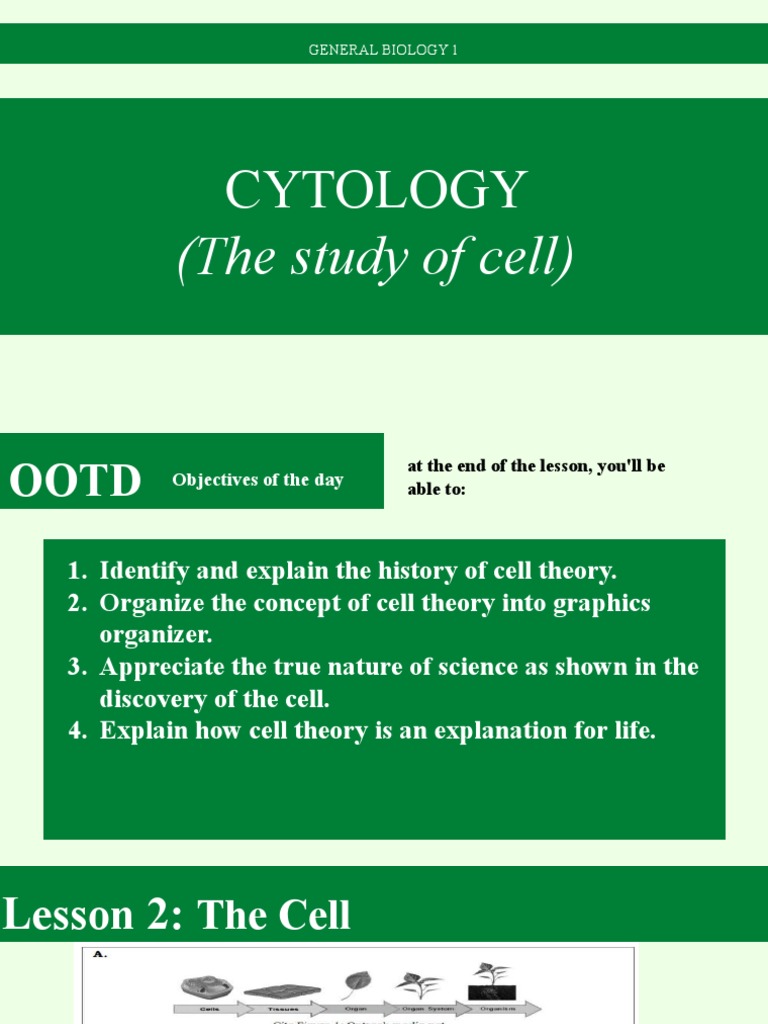 Cytology: (The Study of Cell) | PDF | Science | Biology
