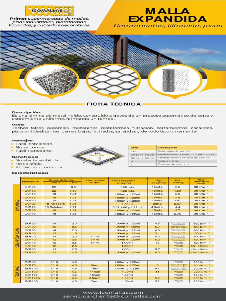 Catalogo Malla Expandida | PDF