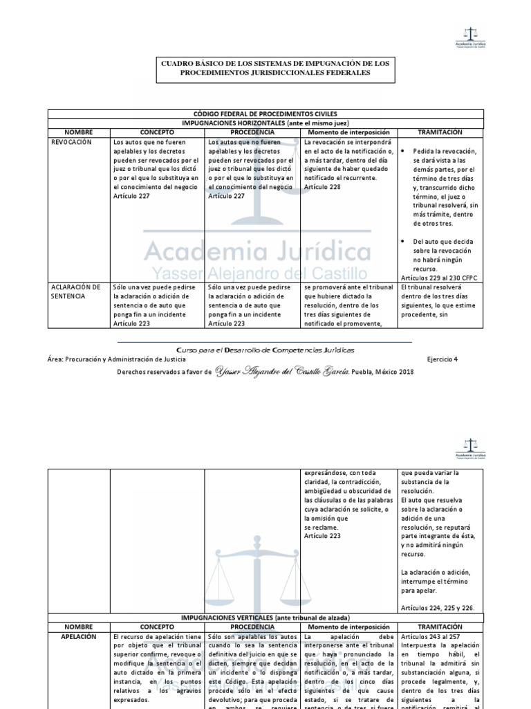 Yasser Alejandro Del Castillo García | PDF | Apelación | Sentencia (ley)
