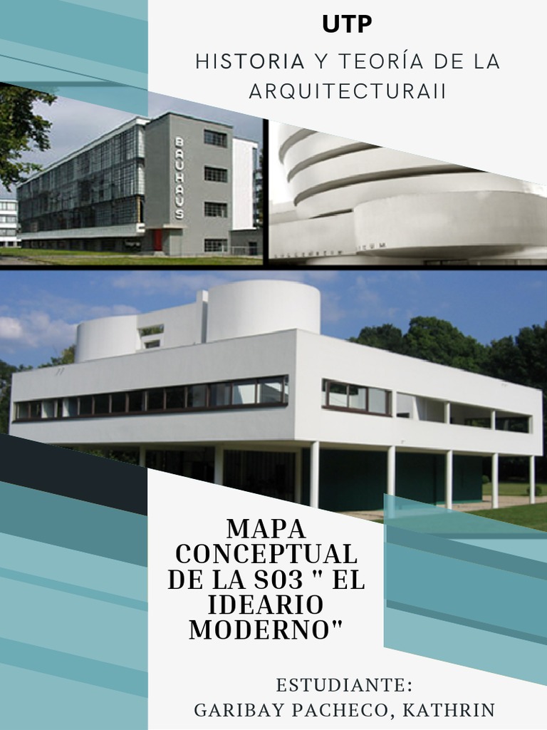 Mapa Conceptual S03 | PDF