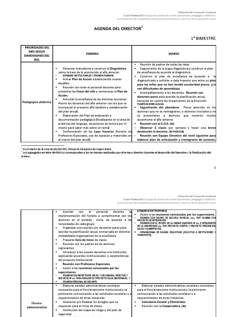 Agenda Del Director Modelo | PDF | Enseñando | Educación de la primera ...