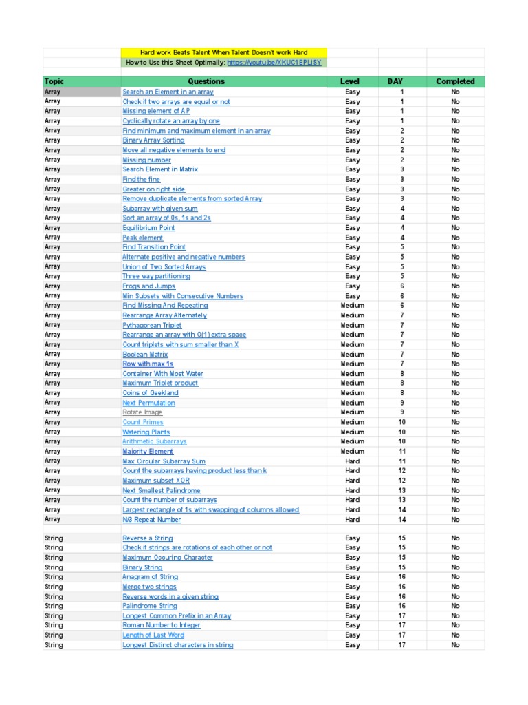 Coder Army Sheet Pdf Queue Abstract Data Type String Computer Science