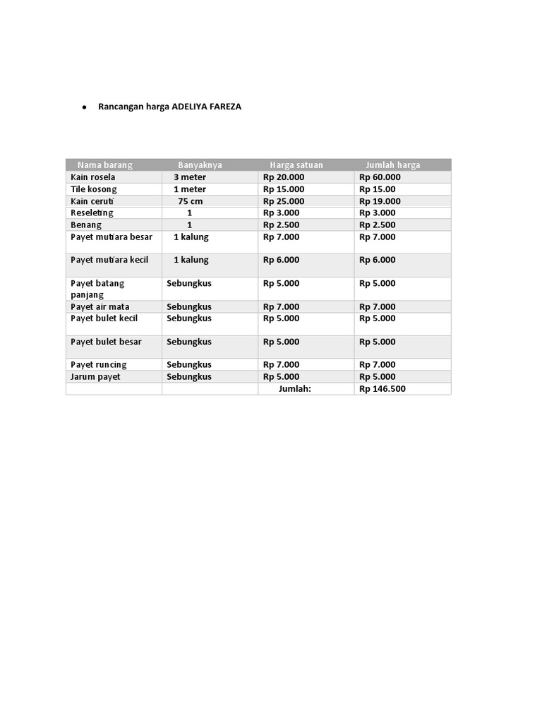 Rancangan Harga | PDF
