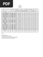 Contoh Laporan Stock Opname Excel | PDF | Bisnis
