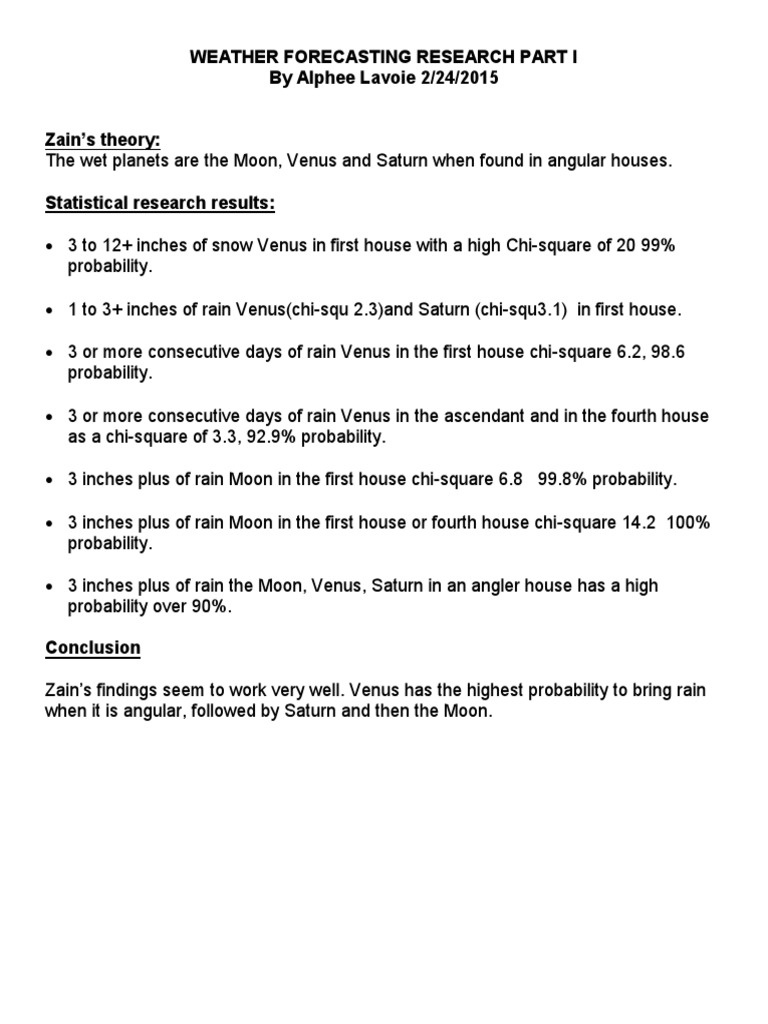 1 - Researching Angular Houses | PDF | Science & Mathematics | Religion & Spirituality