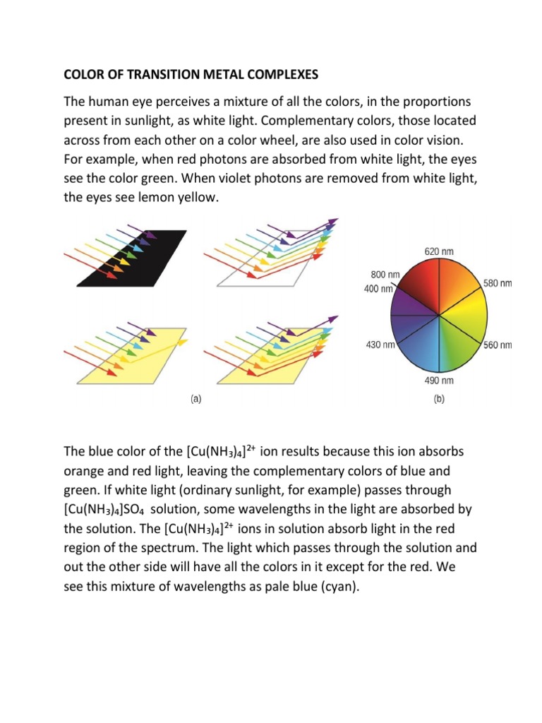 Color of Complexes | PDF | Transition Metals | Coordination Complex