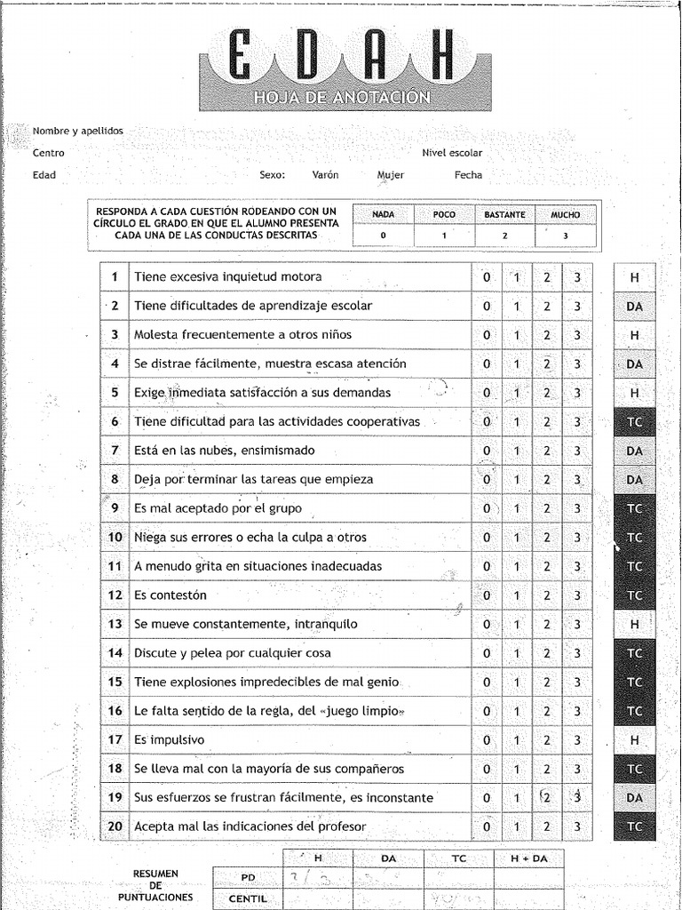 ESCALA DE TDAH, EDAH. | PDF