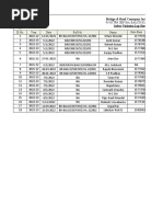 PPE Issue Register Template | PDF | Personal Protective Equipment ...