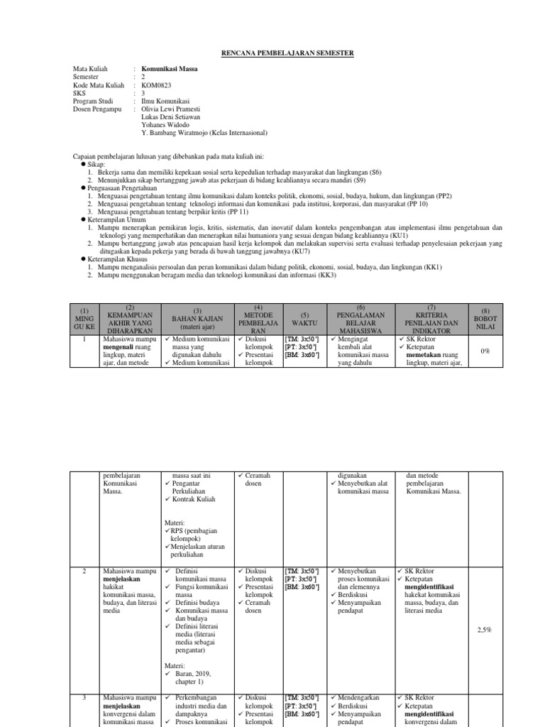 RPS Komunikasi Massa Genap Ta 2021-2022 | PDF