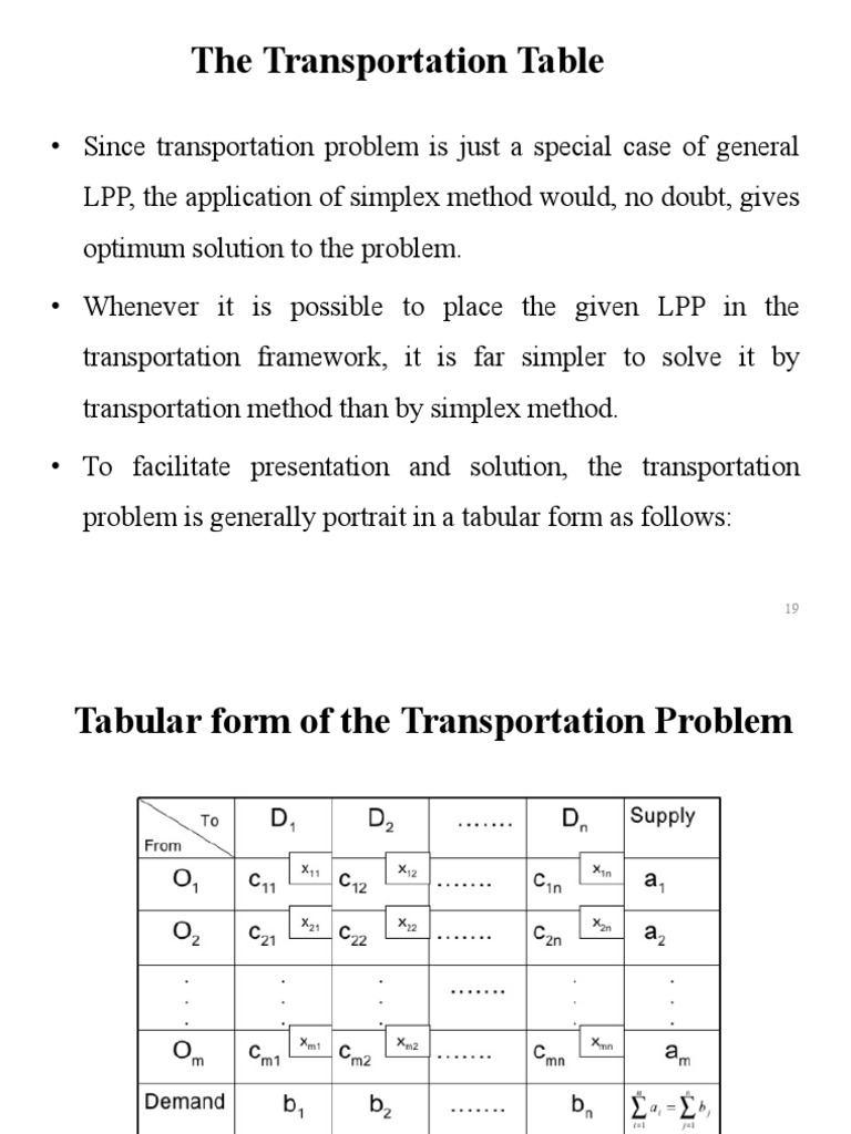 3.1 Transportation Problem | PDF | Equations | Applied Mathematics