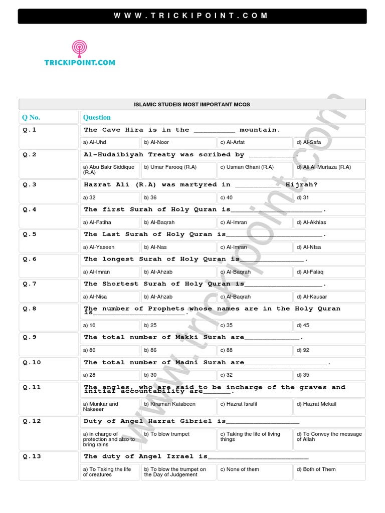 Islamic Studeis Most Important Mcqs | PDF | Umar | Ali
