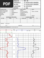 Borewell Drilling Log Template | PDF