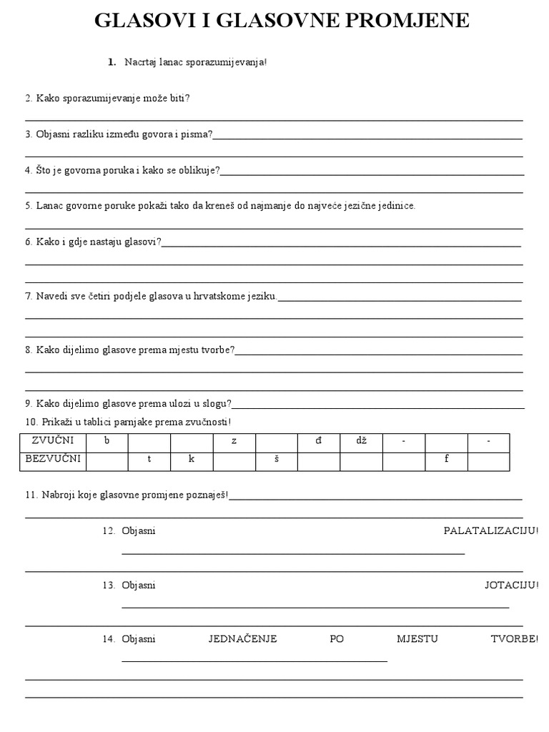 GLASOVI I GLASOVNE PROMJENE - Vjezba Za 8. Razred | PDF