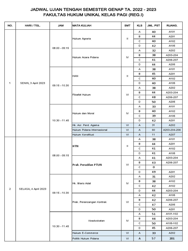 Jadwal UTS Genap 2022-2023 PAGI | PDF