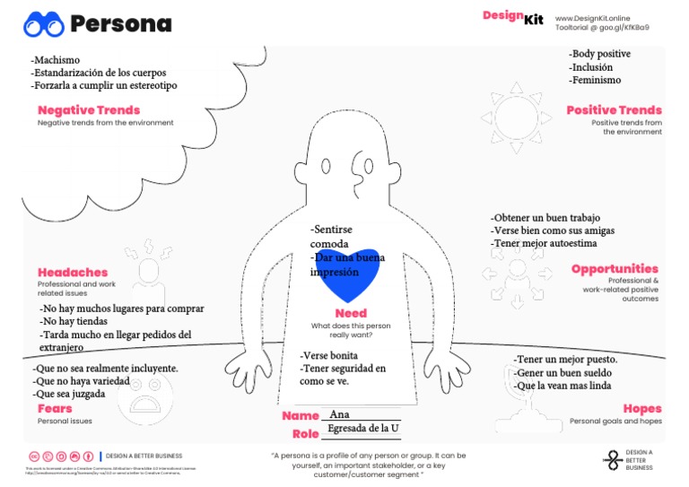 6.1 FW 3. Persona Canvas | PDF