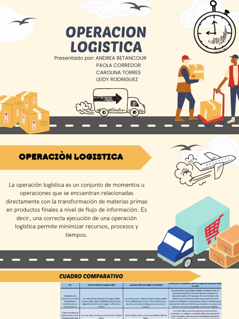 Operacion Logistica-1 | PDF | Logística | Transporte
