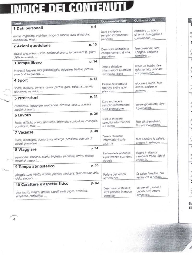 Attiva Il Lessico A2 B1 | PDF