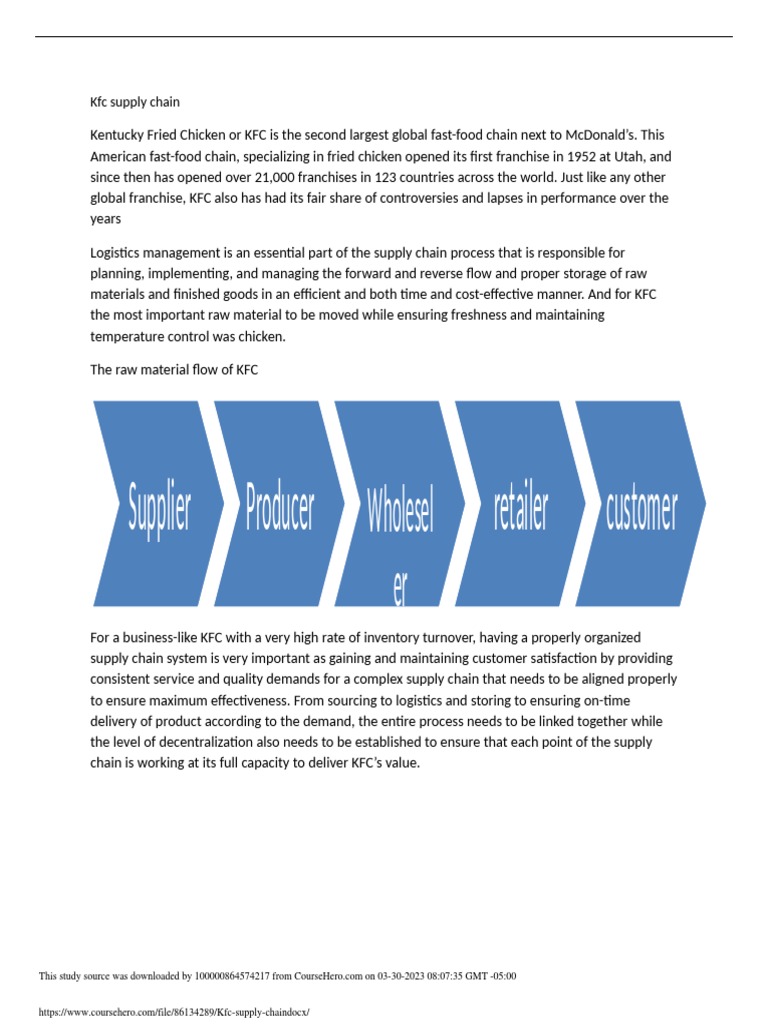 KFC Supply Chain | PDF | Supply Chain | Logistics