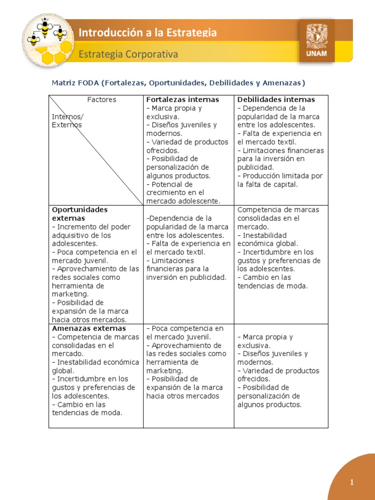 Matriz Foda | PDF | Análisis FODA | Mercado (economía) Matriz Foda | PDF | Análisis FODA | Mercado (economía)