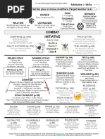 SWADE Quick Reference | PDF