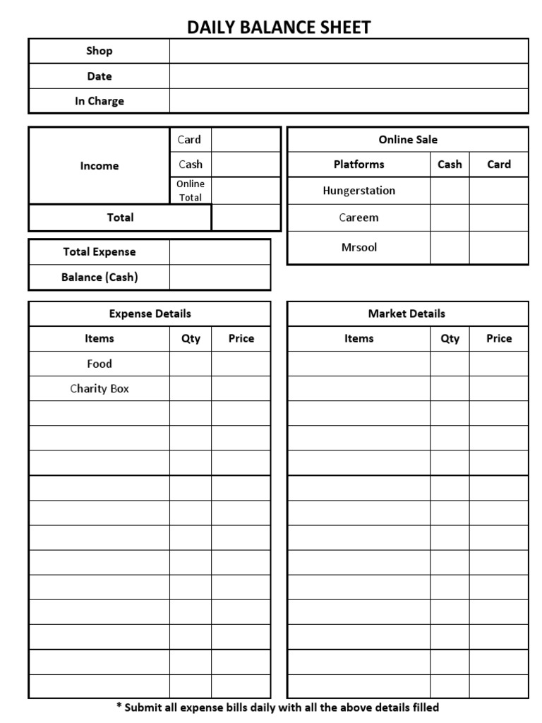 Daily Balance Sheet: Shop Date in Charge | PDF | Expense | Cash