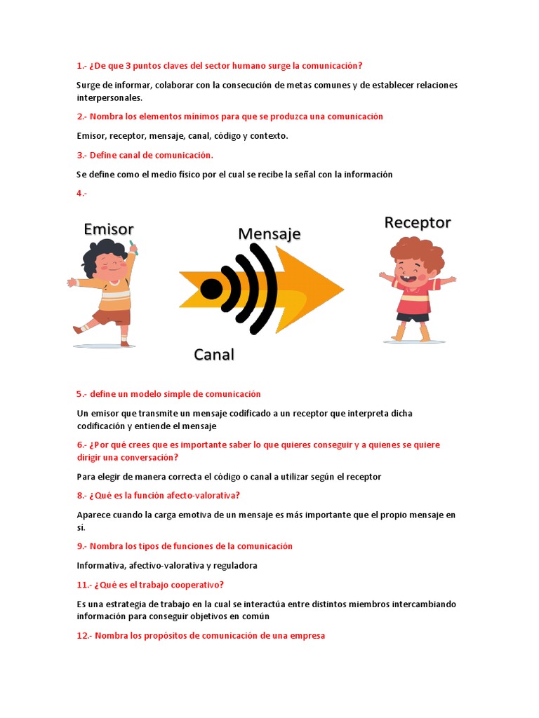 Definición de Emisor en Comunicación | PDF | Comunicación | Ciencias ...